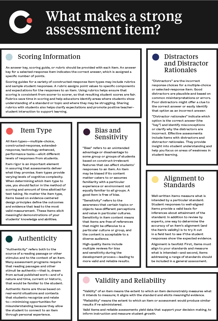 Creating More Equitable Assessments - Cognia - The Source